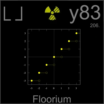 Floorium | Fandomium, Fan-Made Elements Wiki | Fandom