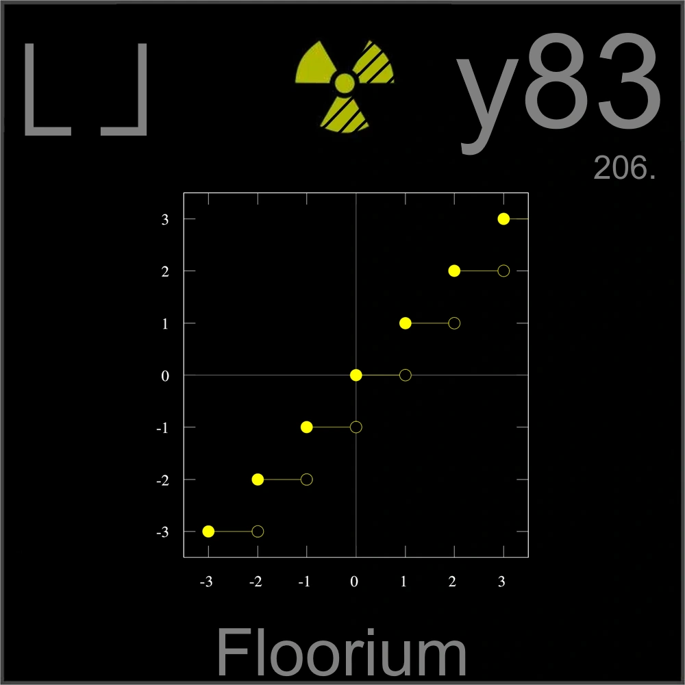 Floorium | Fandomium, Fan-Made Elements Wiki | Fandom