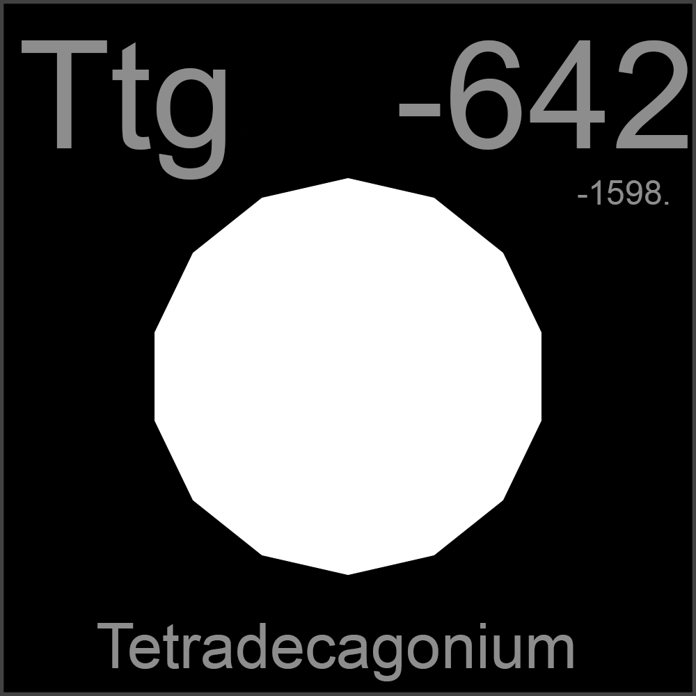 Tetradecagonium | Fandomium, Fan-Made Elements Wiki | Fandom