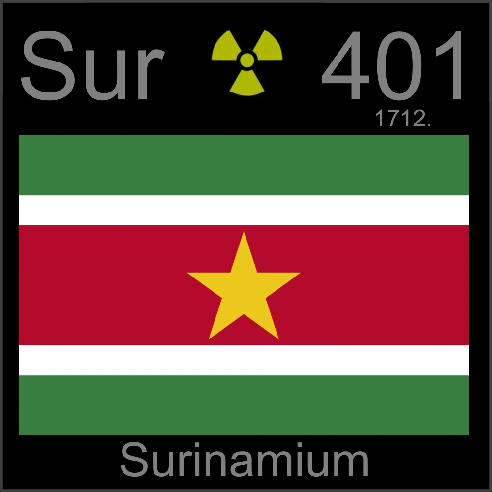 Elements Posters (401-500) | Fandomium, Fan-Made Elements Wiki | Fandom