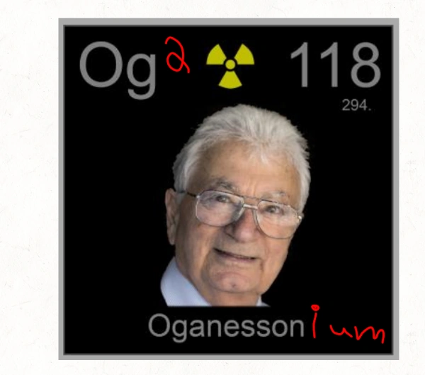 Oganessonium | Fandomium, Fan-Made Elements Wiki | Fandom