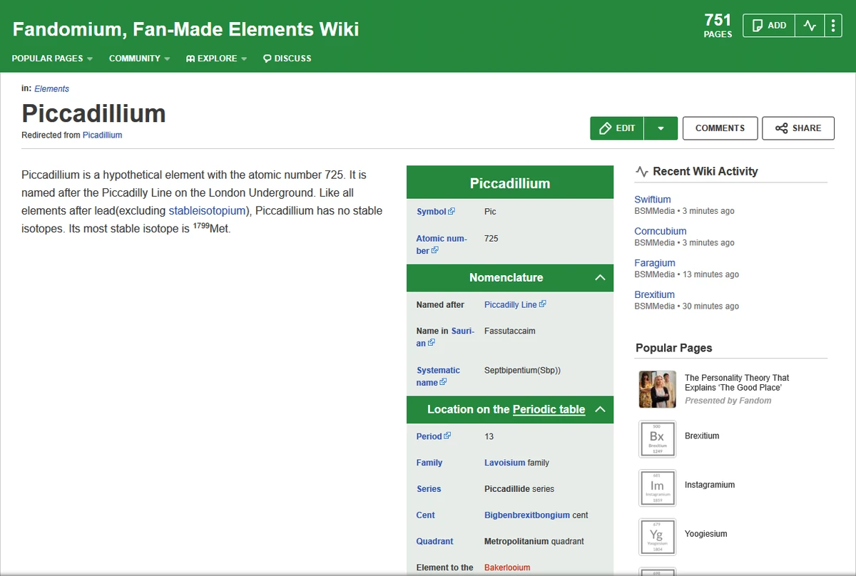 Venn's overlap | Fandomium, Fan-Made Elements Wiki | Fandom