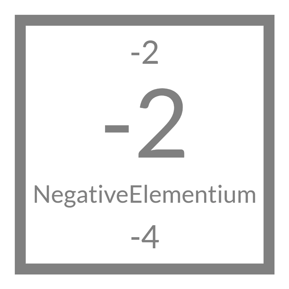Element icons (Negative) | Fandomium, Fan-Made Elements Wiki | Fandom