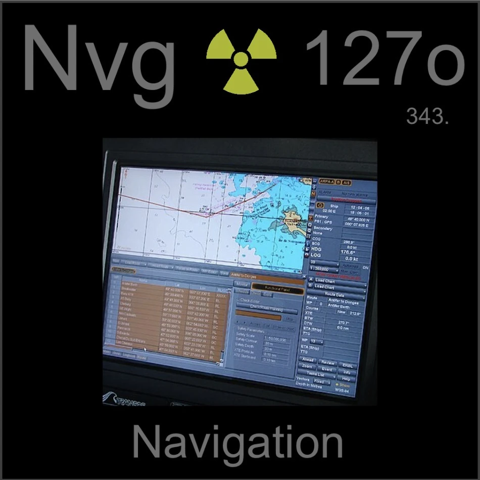 Navigation | Fandomium, Fan-Made Elements Wiki | Fandom