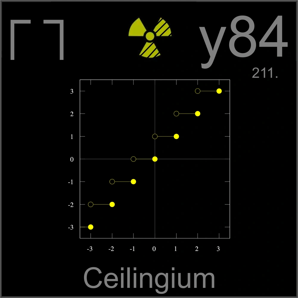 Ceilingium | Fandomium, Fan-Made Elements Wiki | Fandom
