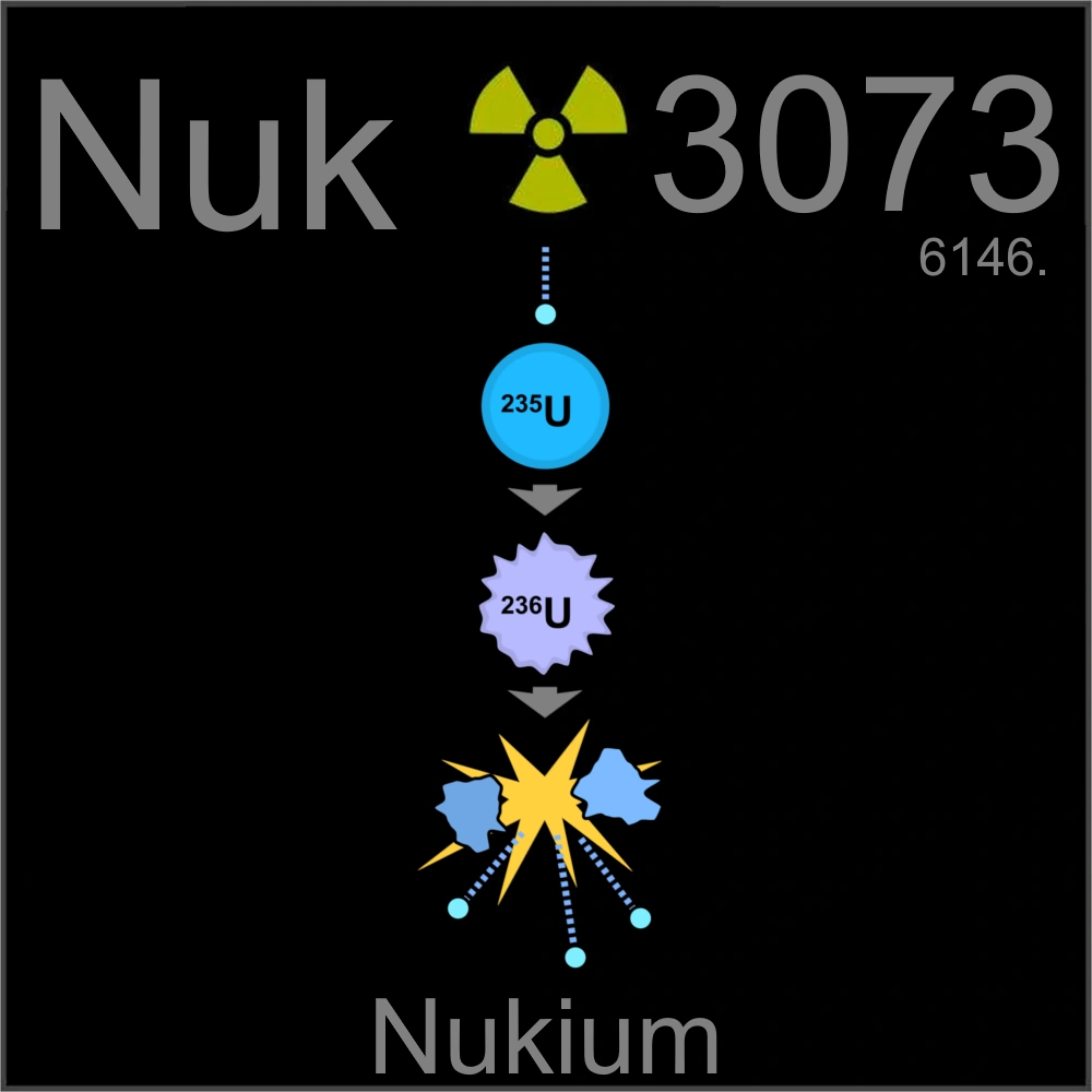 Nukium | Fandomium, Fan-Made Elements Wiki | Fandom