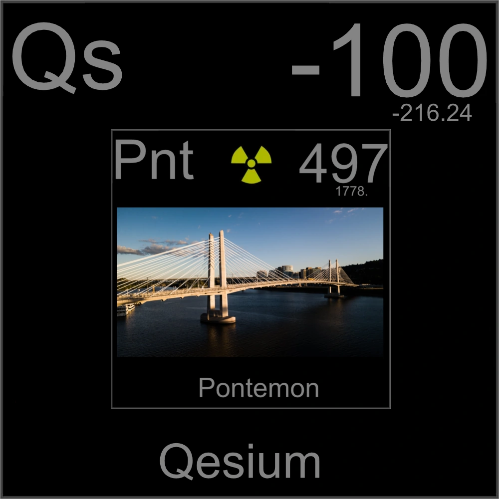 Elements Posters (-0--100) | Fandomium, Fan-Made Elements Wiki | Fandom