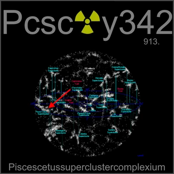 Piscescetussuperclustercomplexium | Fandomium, Fan-Made Elements Wiki | Fandom