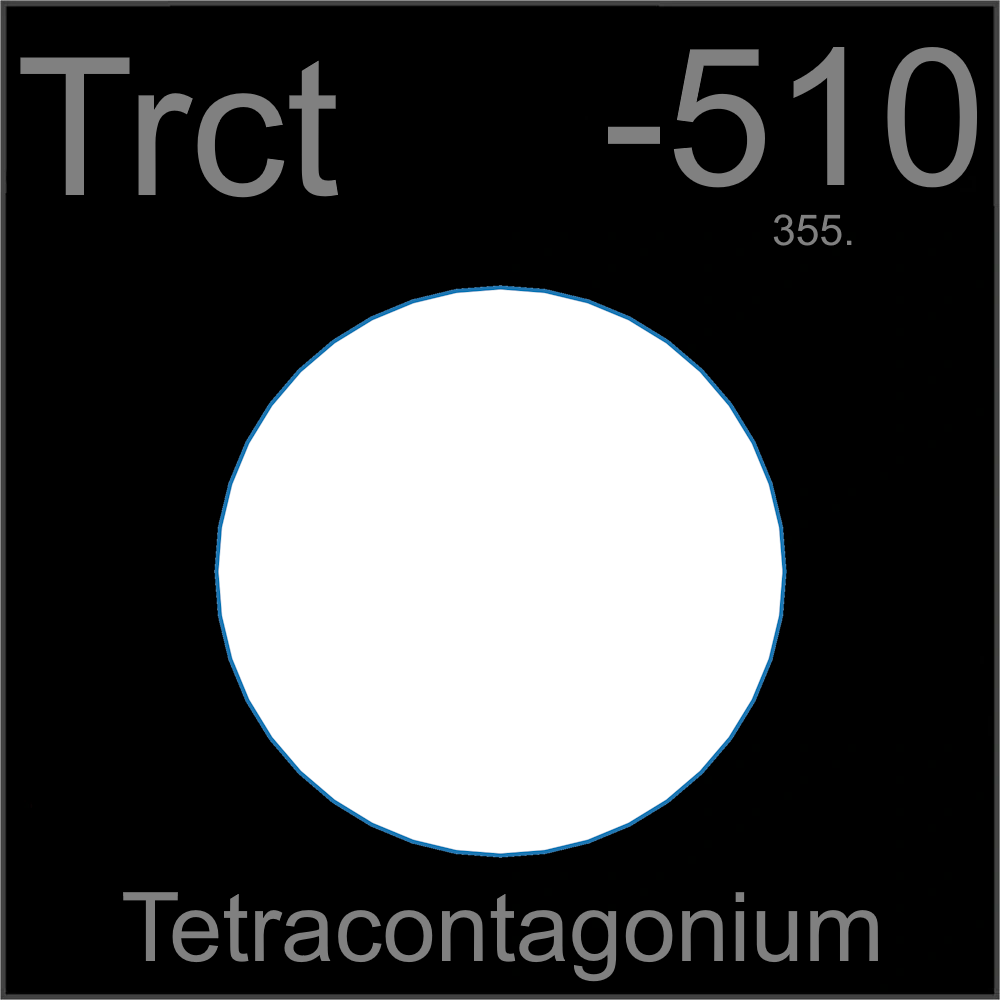 Tetracontagonium | Fandomium, Fan-Made Elements Wiki | Fandom