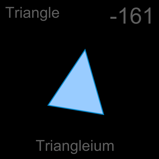 Triangleium | Fandomium, Fan-Made Elements Wiki | Fandom