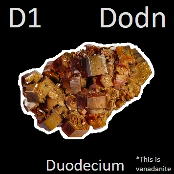 Element Posters (Duodecian) | Fandomium, Fan-Made Elements Wiki | Fandom