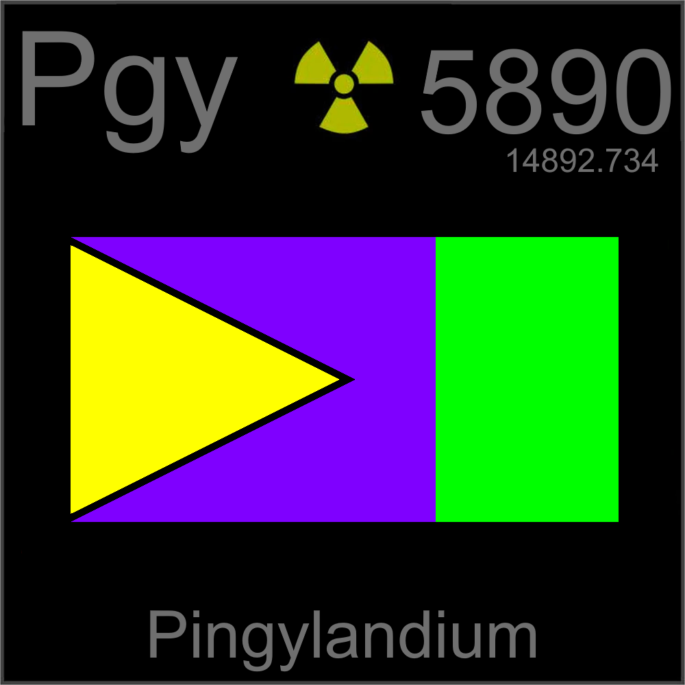 Pingylandium | Fandomium, Fan-Made Elements Wiki | Fandom