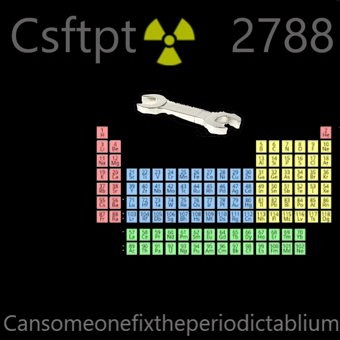 Cansomeonefixtheperiodictablium | Fandomium, Fan-Made Elements Wiki ...