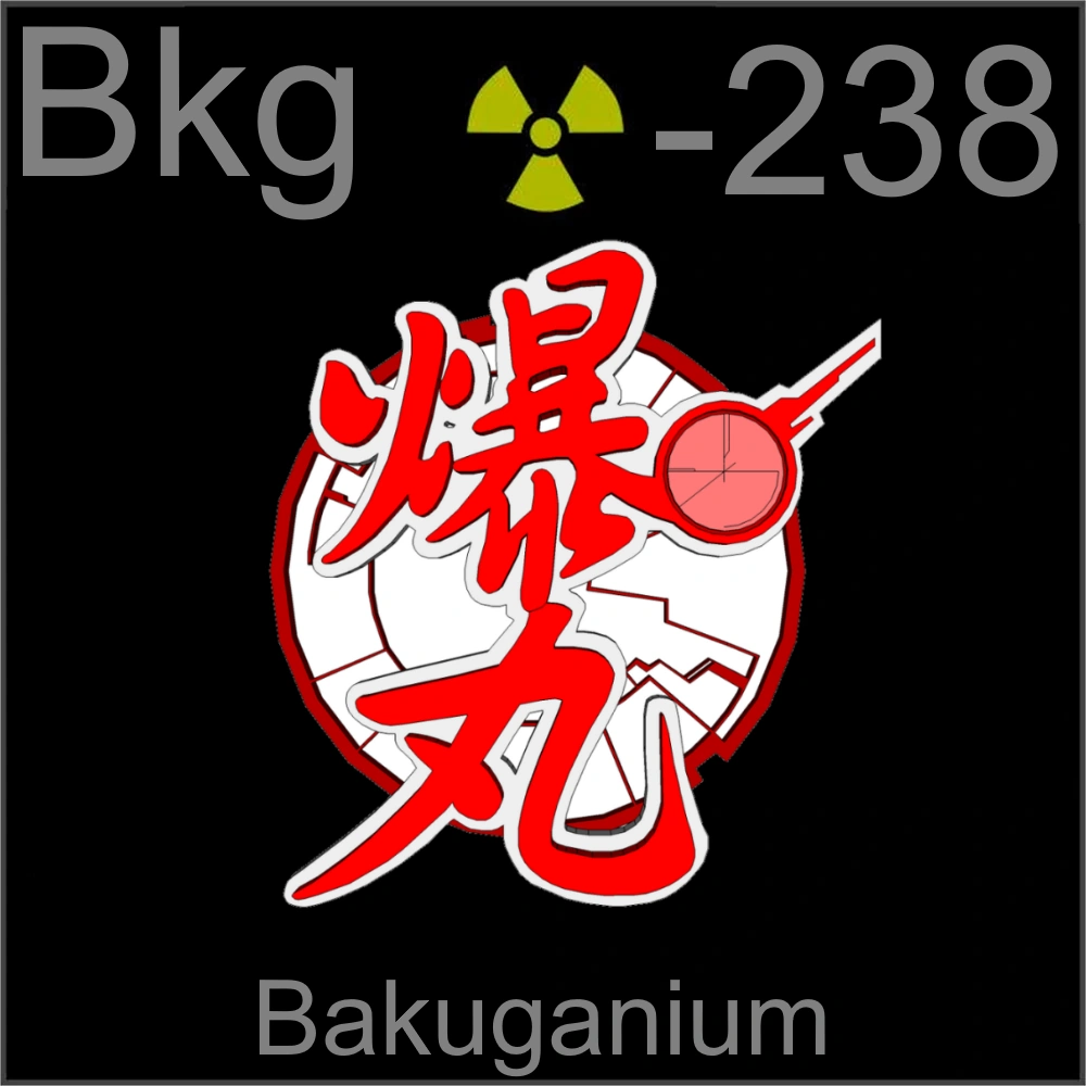 Bakuganium | Fandomium, Fan-Made Elements Wiki | Fandom