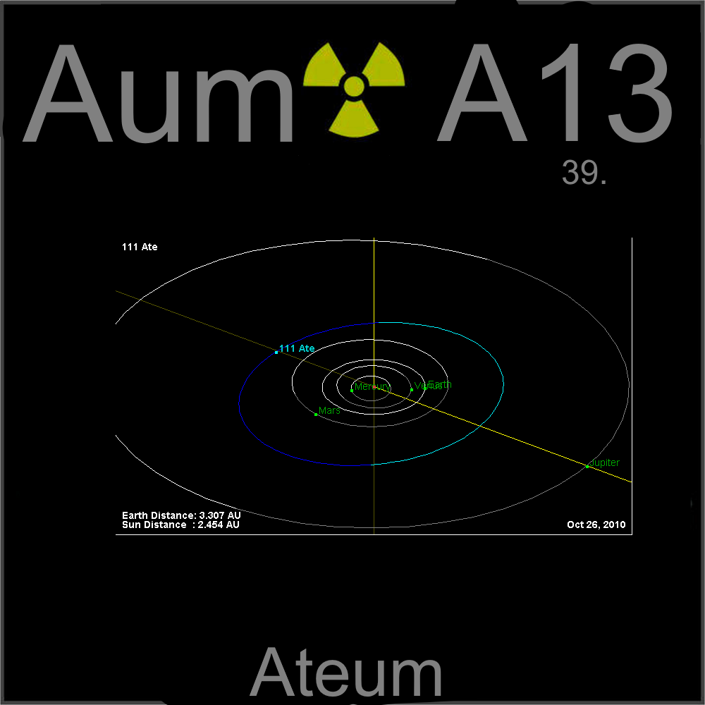 Ateum | Fandomium, Fan-Made Elements Wiki | Fandom