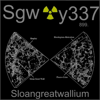 Sloangreatwallium | Fandomium, Fan-Made Elements Wiki | Fandom