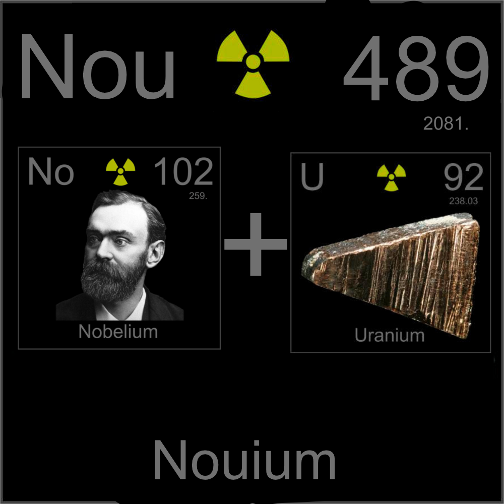 Nouium | Fandomium, Fan-Made Elements Wiki | Fandom