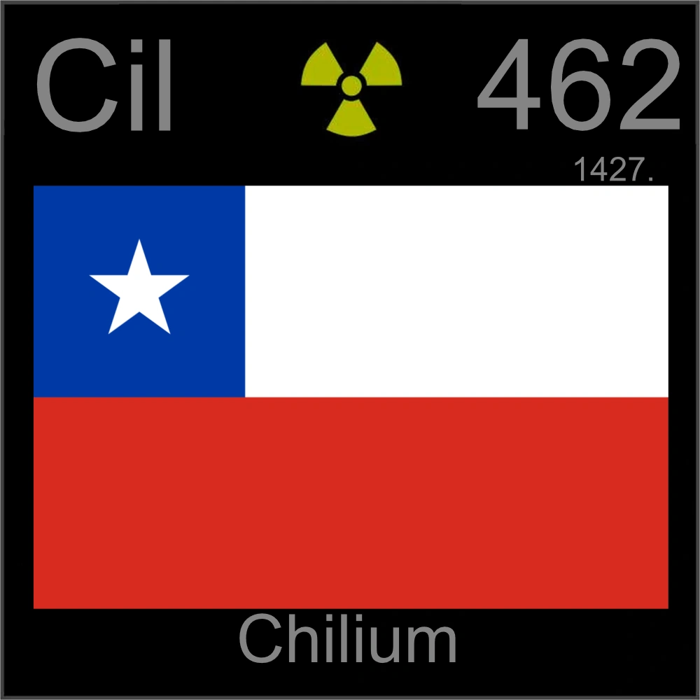 Chilium | Fandomium, Fan-Made Elements Wiki | Fandom