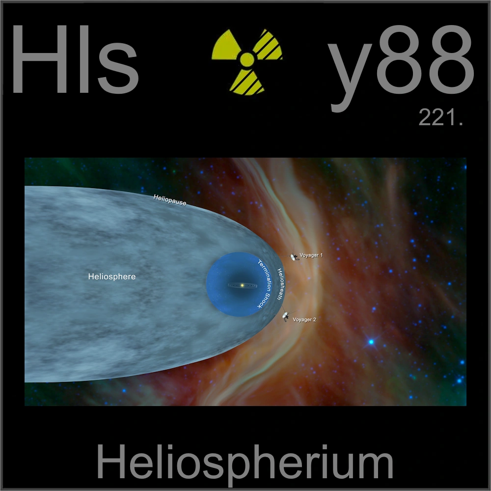 Heliospherium | Fandomium, Fan-Made Elements Wiki | Fandom