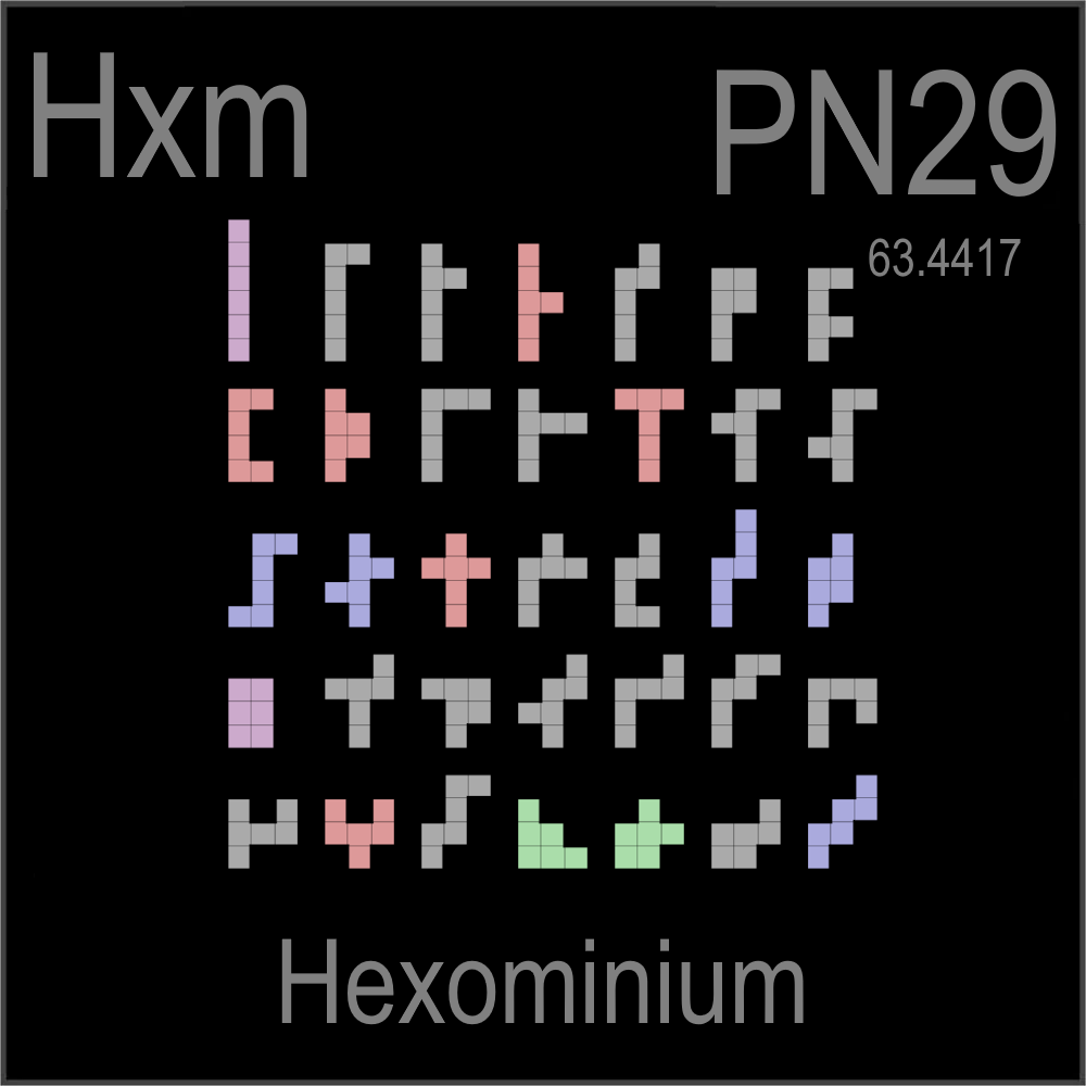 Hexominium | Fandomium, Fan-Made Elements Wiki | Fandom