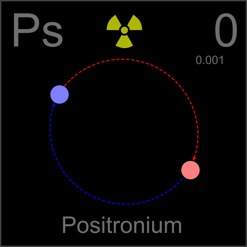 Positronium | Fandomium, Fan-Made Elements Wiki | Fandom