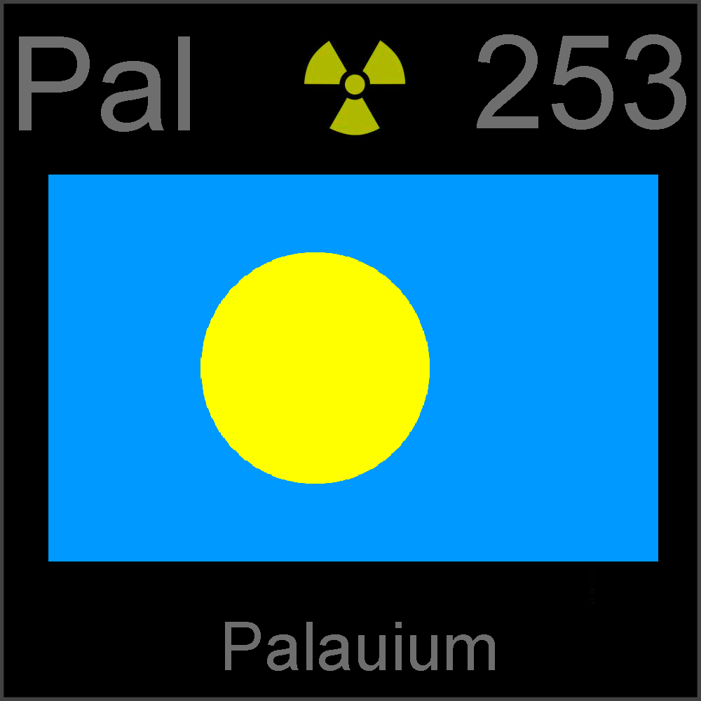 Palauium | Fandomium, Fan-Made Elements Wiki | Fandom