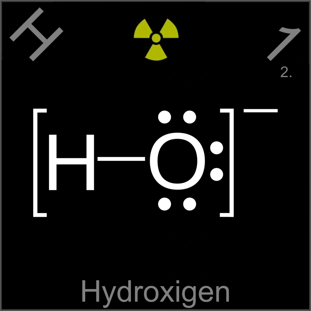 Category:Articles needing to be put on the periodic table | Fandomium ...