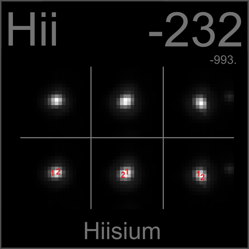 Hiisium | Fandomium, Fan-Made Elements Wiki | Fandom