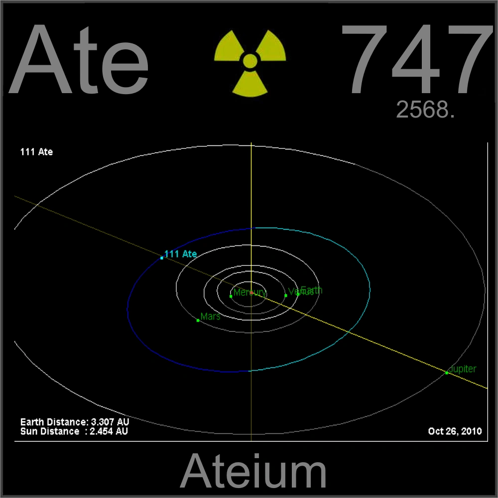 Ateium | Fandomium, Fan-Made Elements Wiki | Fandom