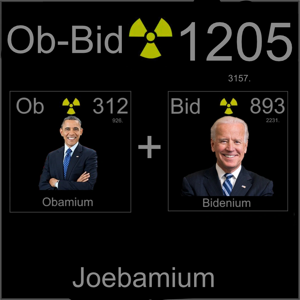 Elements Posters (1201-1300) | Fandomium, Fan-Made Elements Wiki | Fandom