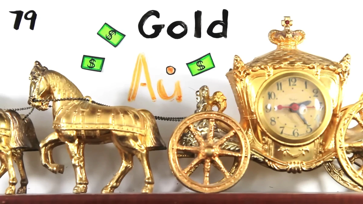 About:Periodic Table Song Project | Fandomium, Fan-Made Elements Wiki ...