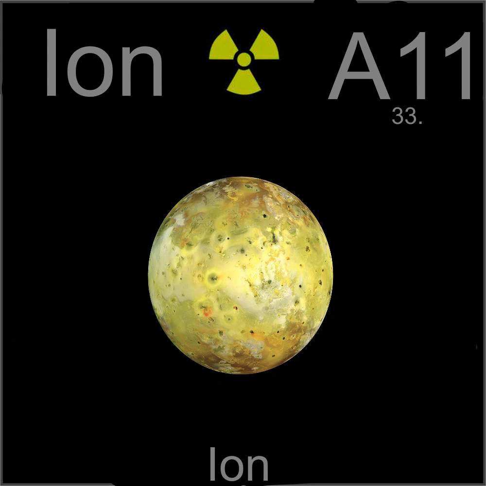Ion | Fandomium, Fan-Made Elements Wiki | Fandom