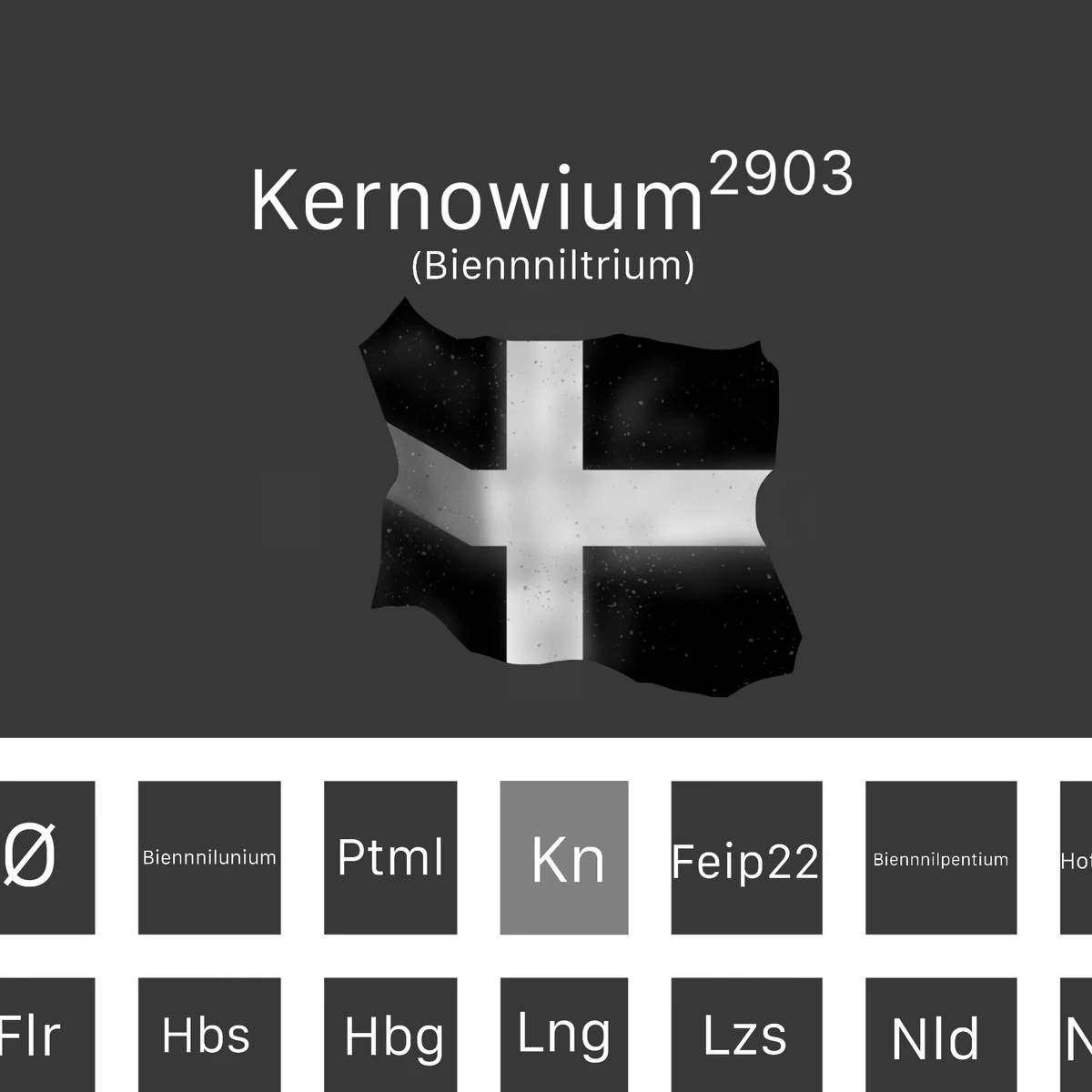 Elements Posters (2901-3000) | Fandomium, Fan-Made Elements Wiki | Fandom