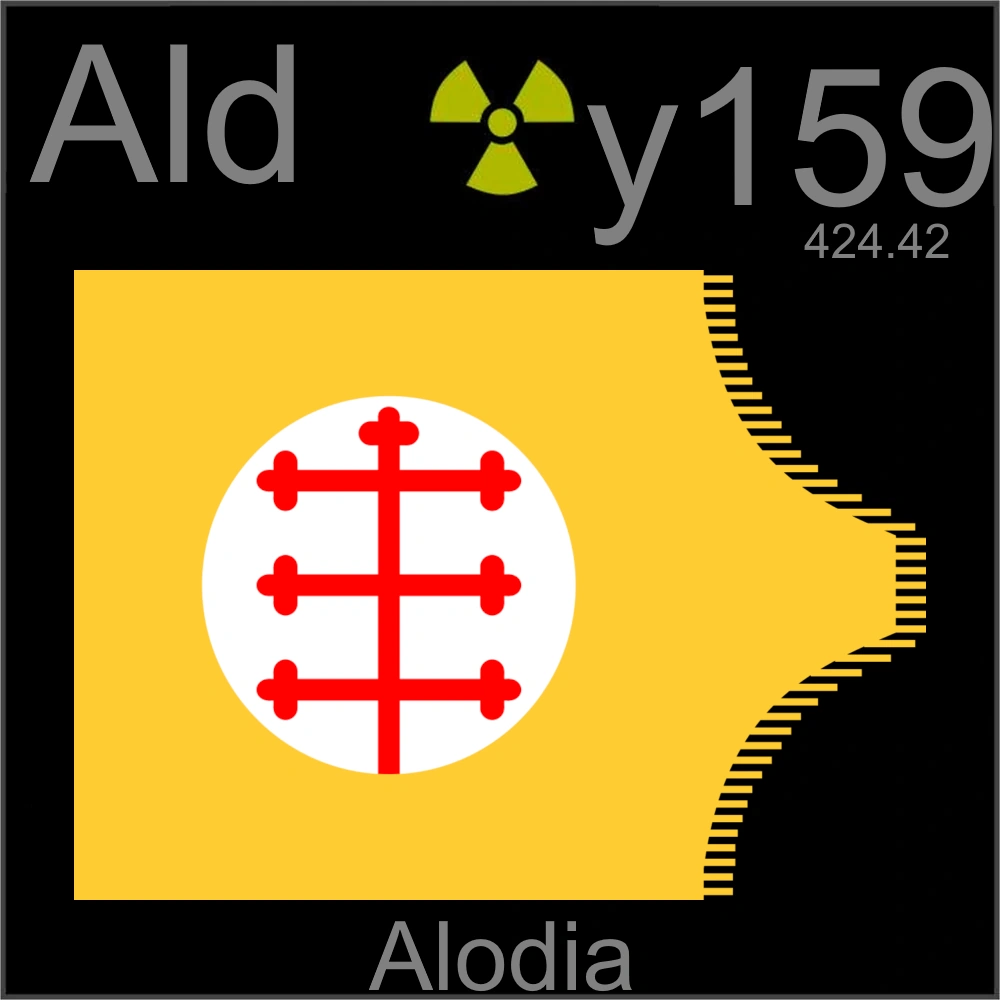 Alodia | Fandomium, Fan-Made Elements Wiki | Fandom