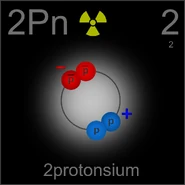 Element Posters (Proton) | Fandomium, Fan-Made Elements Wiki | Fandom