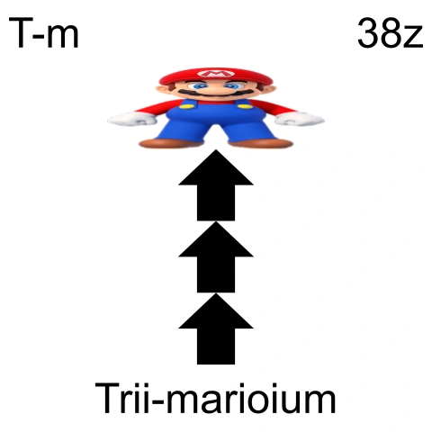 Tri-marioium | Fandomium, Fan-Made Elements Wiki | Fandom