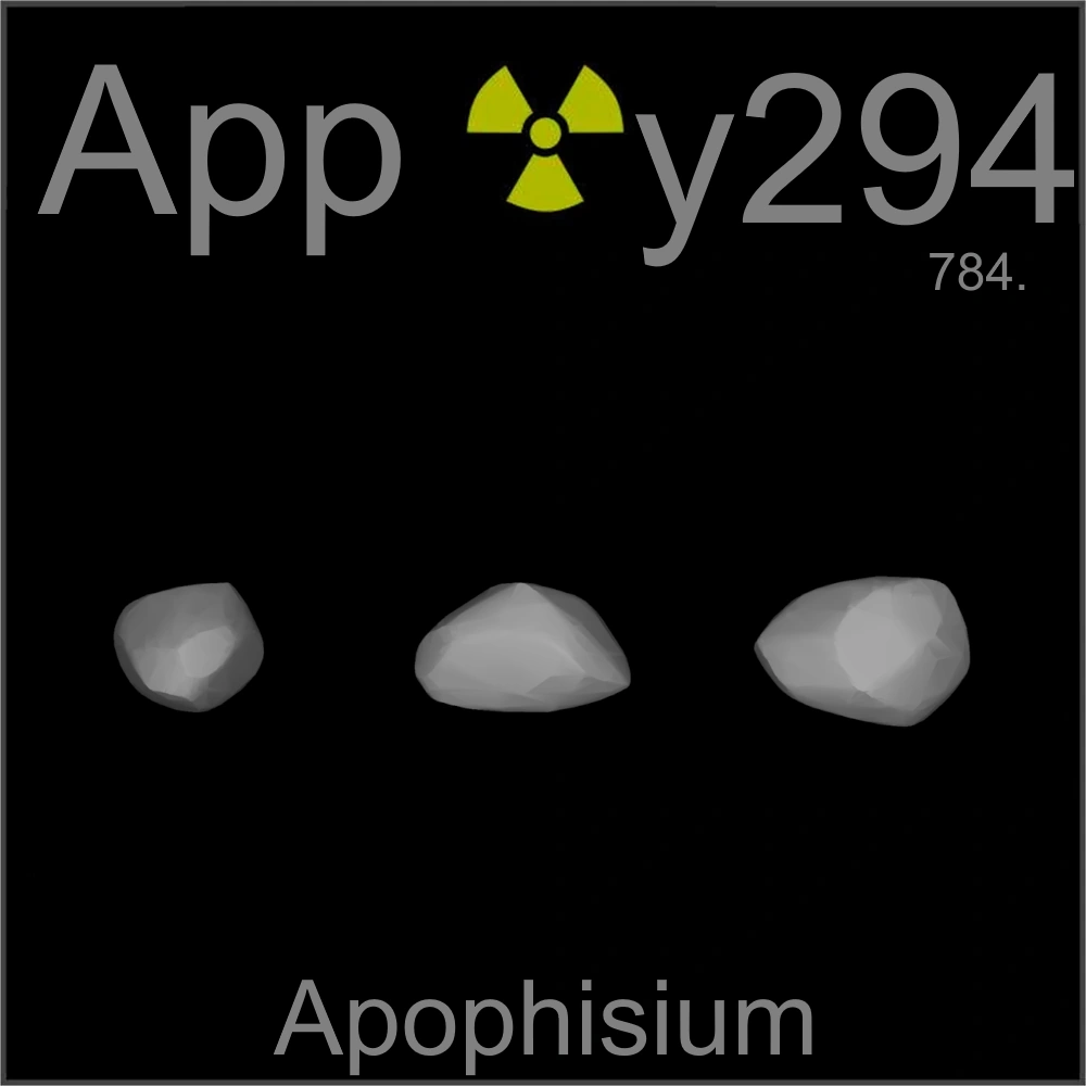 Apophisium | Fandomium, Fan-Made Elements Wiki | Fandom