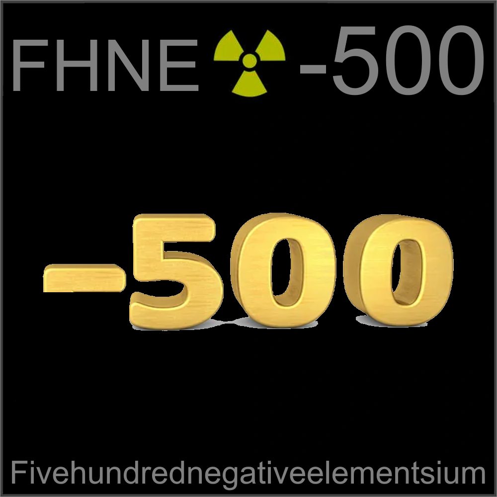 Element Posters (-401 - -500) | Fandomium, Fan-Made Elements Wiki | Fandom