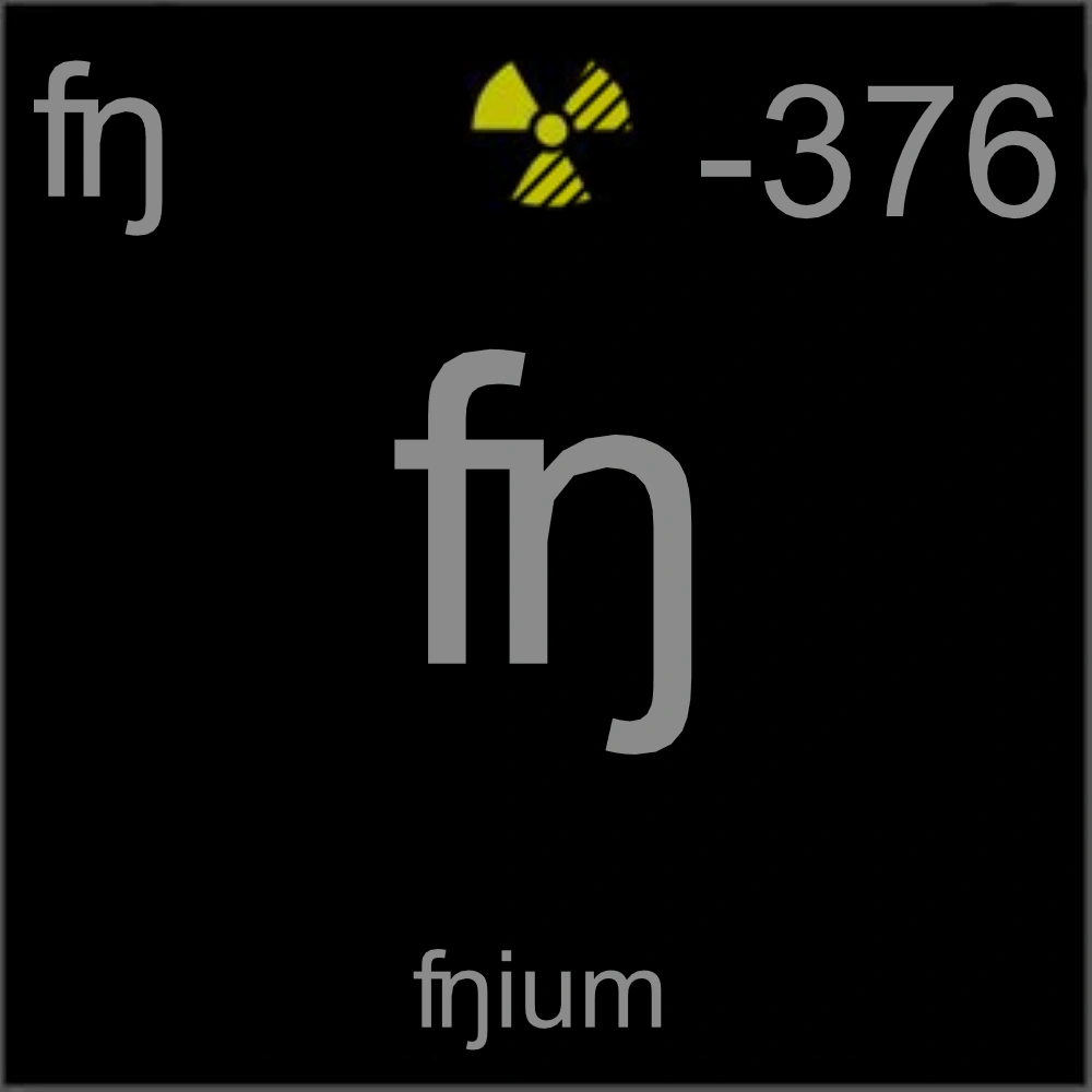 Elements Posters (Other language) | Fandomium, Fan-Made Elements Wiki ...