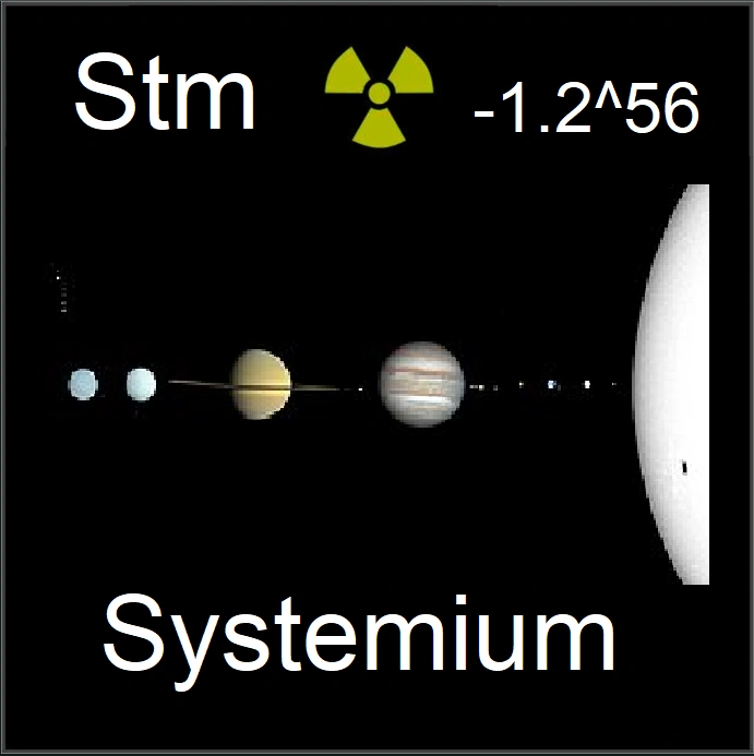 Elements Posters (All) | Fandomium, Fan-Made Elements Wiki | Fandom
