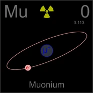 Elements Posters (0) | Fandomium, Fan-Made Elements Wiki | Fandom