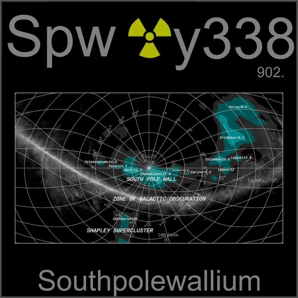 Southpolewallium | Fandomium, Fan-Made Elements Wiki | Fandom