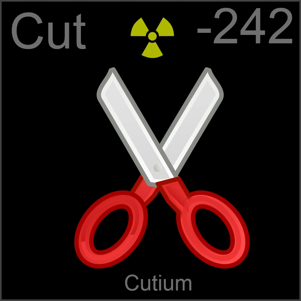 Cutium | Fandomium, Fan-Made Elements Wiki | Fandom