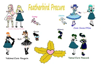 FeatherBird Precure | Fandom of Pretty Cure Wiki | Fandom
