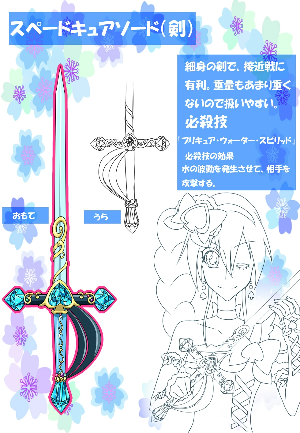 Spade Cure Sword | Fandom of Pretty Cure Wiki | Fandom