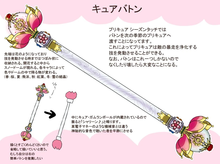 Cure Baton | Fandom of Pretty Cure Wiki | Fandom