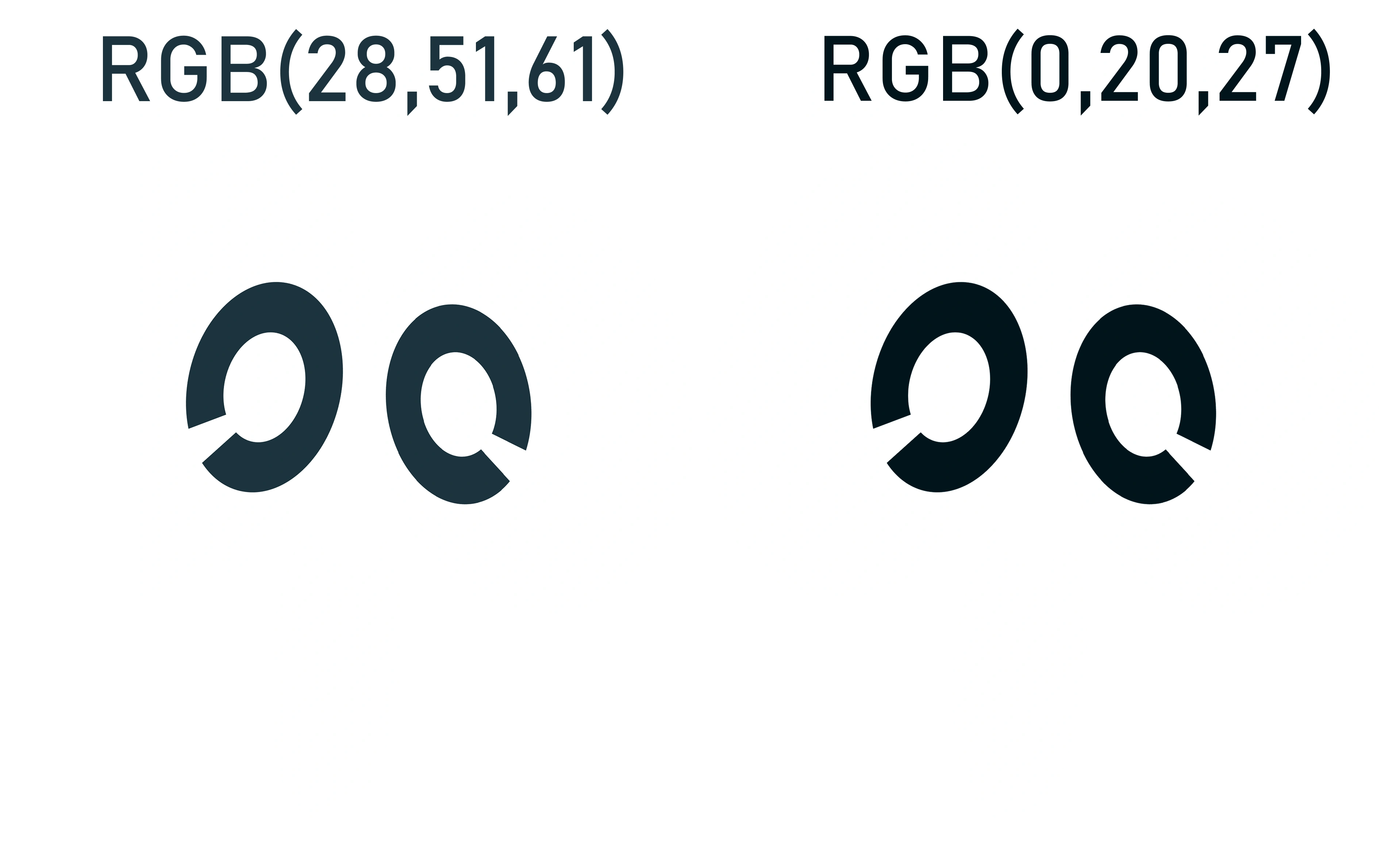 Discuss Everything About Fandroid Wiki | Fandom