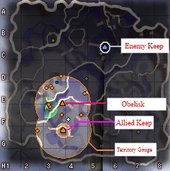 Getting Started/War Flow | Fantasy Earth Zero Wiki | Fandom