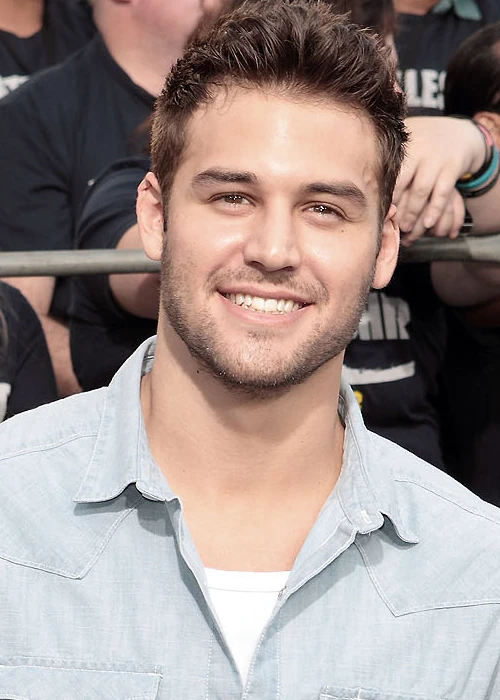 Ryan Guzman | Craytel Database | Fandom