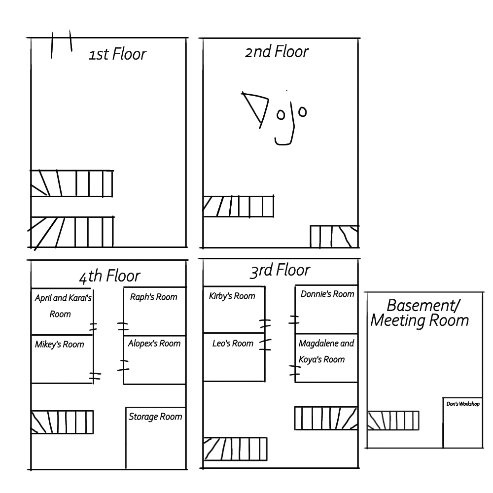 Splinter's Dojo (ROTP) | Fanfiction for Skadi Wiki | Fandom